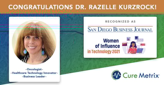 CureMetrix Board Member, Dr. Razelle Kurzrock, Honored as Woman in Tech ...